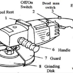 Compressed Gas Cylinder Safety Guidelines - Safety Notes