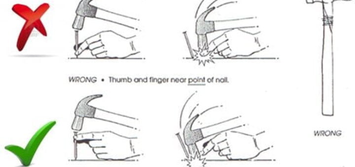 Toolbox Talk - Hand Tools Safety - Hazards & Precautions