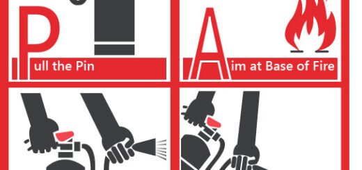 how to use fire extinguisher Archives - Safety Notes