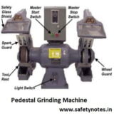 Grinder Safety -Hazards, Precautions, PPE - Safety Notes