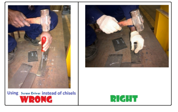 Hand Tools Safety - Hazards & Precautions - Safety Notes