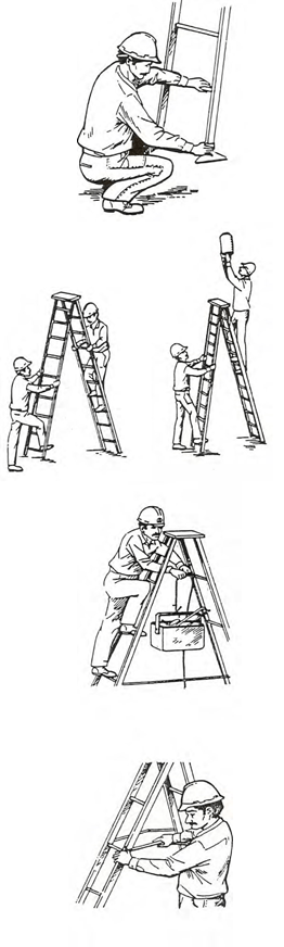 Ladder safety at work place-Toolbox Talk - Safety Notes