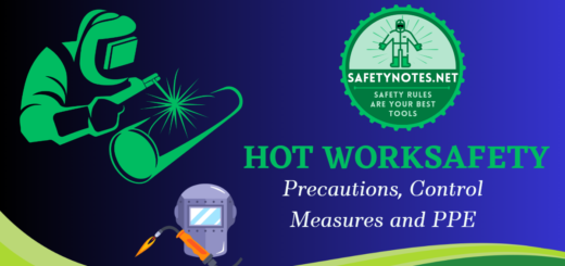Hot work precautions Archives - Safety Notes