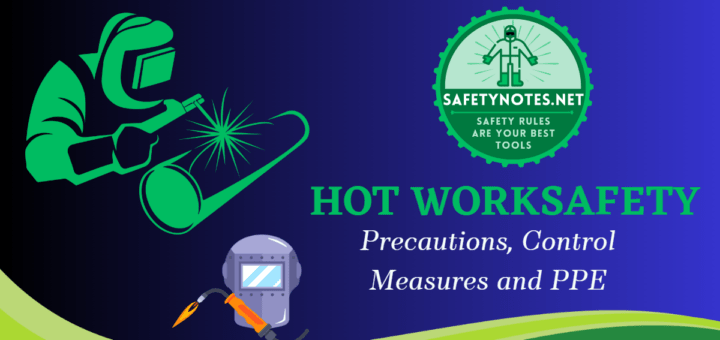 Hot work precautions Archives - Safety Notes