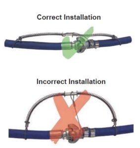 Hydro test Safety - hazards and control measures - Safety Notes