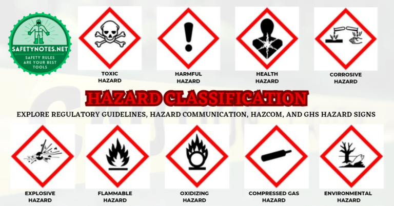 Understand Hazard Classification, Hazard Communication (HazCom ...
