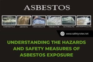 Asbestos Exposure: Understanding the Hazards and Safety Measures